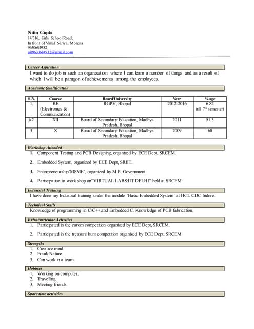 Anjali Resume | DOCX