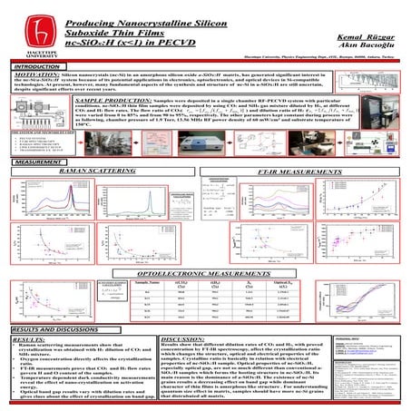 Corning fused-silica-7980 | PDF