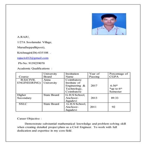 SHIKHA NEW CV | DOC