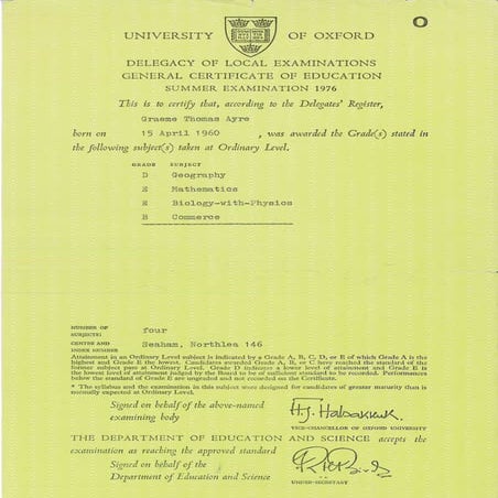 Oxford O levels | PDF