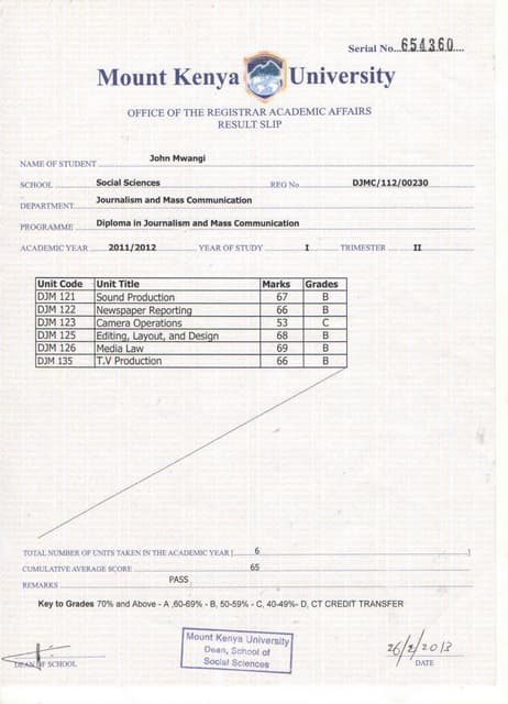 KCPE certificate | PDF