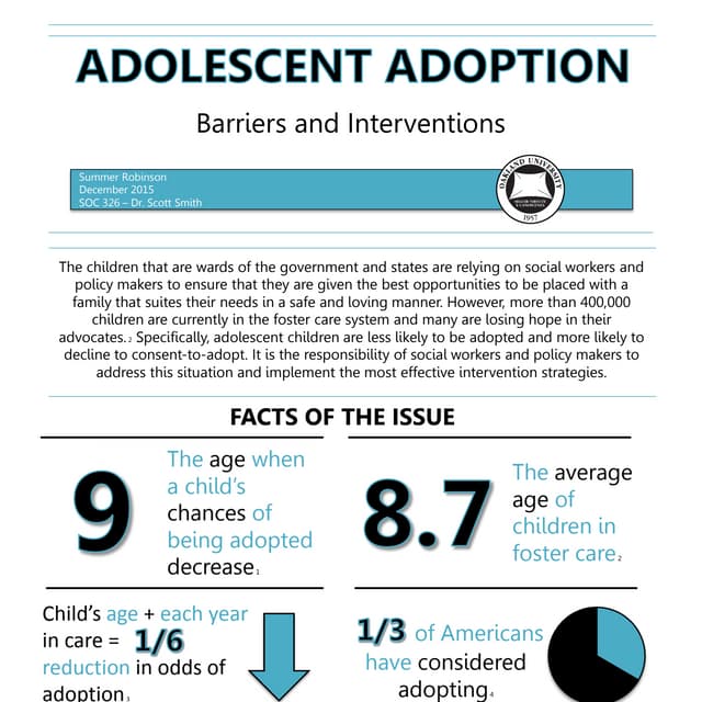Adolescent Adoption_Infographic | PDF