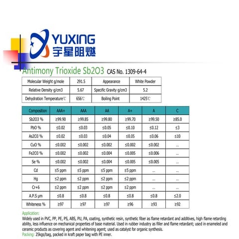 [YUXING]Antimony Trioxide Sb2O3 Datasheet | PDF