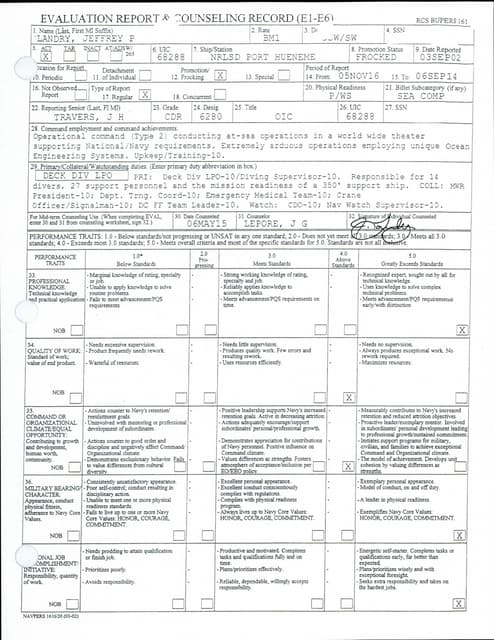 LANDRY FITREP CSS | PDF