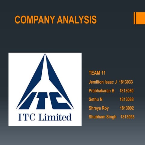Advanced financial analysis of itc with its competitor | PPTX