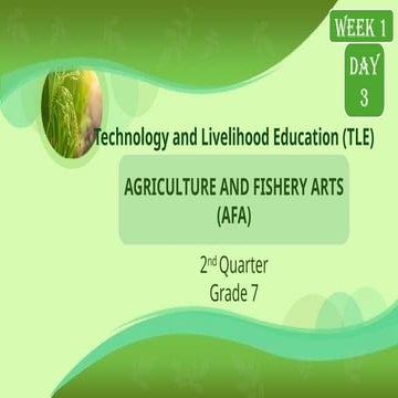 Technology and Livelihood Educ AFA Week 1 Day 3.pptx