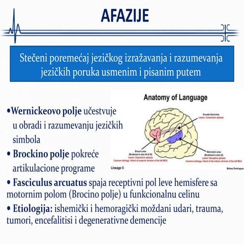 Afazije.pptx