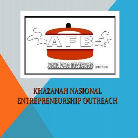 AFB UKM CESMED | PPT