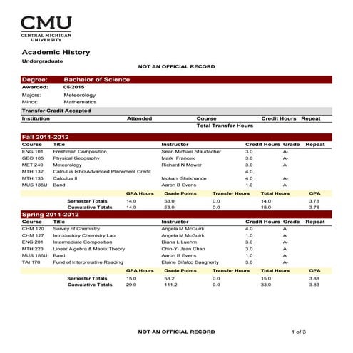 AcademicHistory | PDF