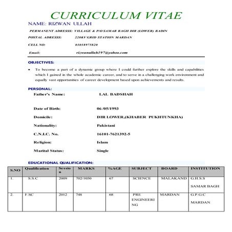 Rizwan Ullah Docx