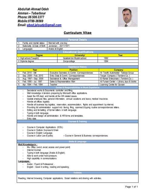 Curriculum Vitae Farhan | PDF
