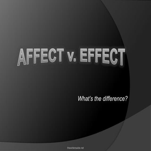 Affect Effect Effect Vs Affect: Test Your Knowledge In British English