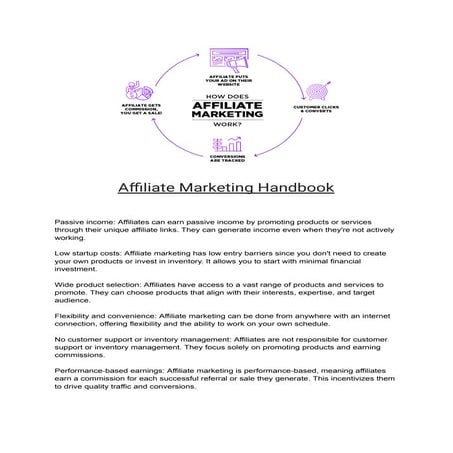 Affiliate Marketing Ebook | PDF