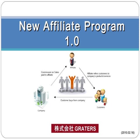 Affiliate Program | PPT