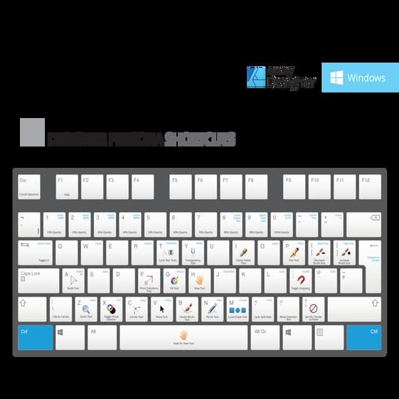 Affinity Designer Shortcuts Windows Pdf