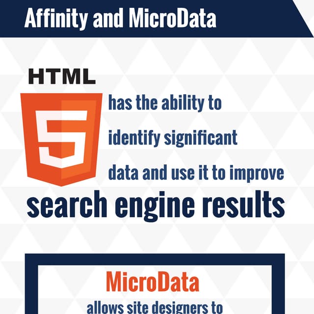 Affinity micro data-infograph | PDF