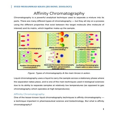 Affinity chromatography.pptx
