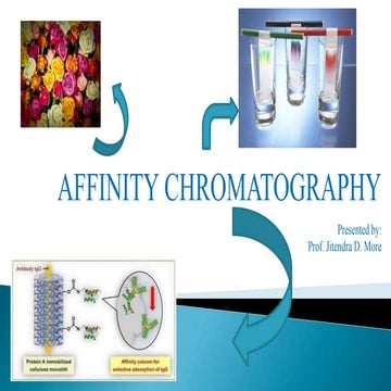 Affinity chromatography.pptx