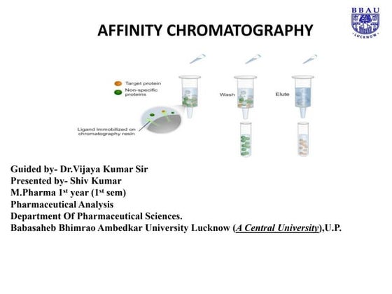 Affinity chromatography | PPTX | Chemistry | Science
