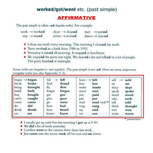 Affirmative past simple-teoria | PDF