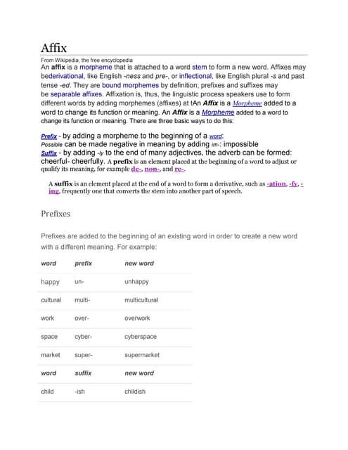 Prefixes and suffixes ppt | PPT