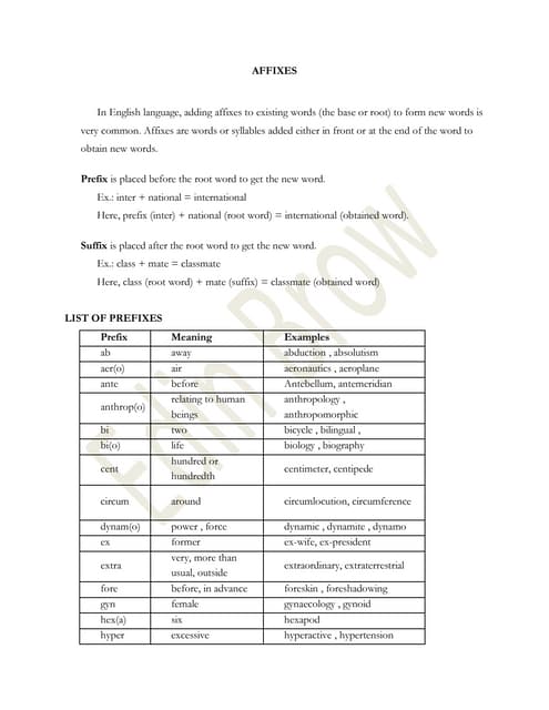 list of Stems and affixes with examples | PDF