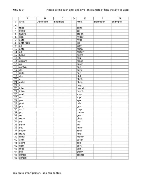 list of Stems and affixes with examples | DOCX | Religion & Spirituality