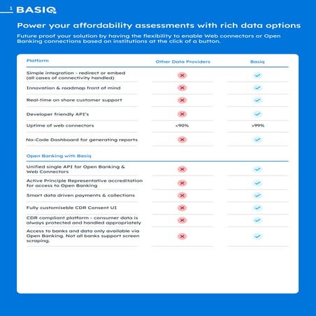 Affordability comparison table.pdf