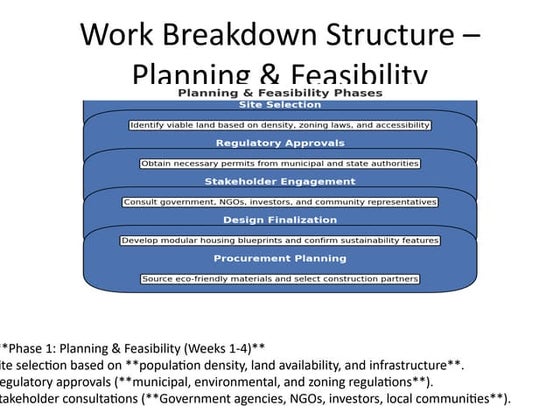 Affordable_Housing_WBS_best PPT_Final.pptx