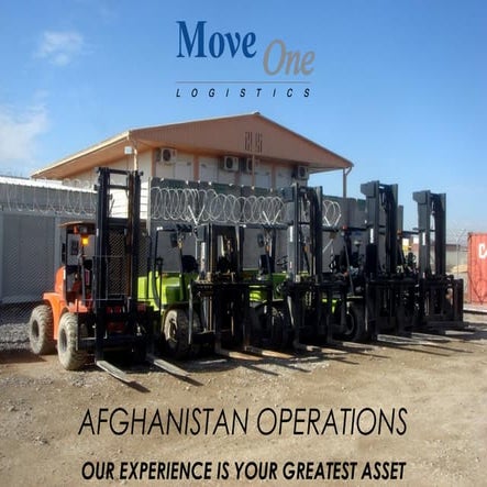 Afghanistan | PPT