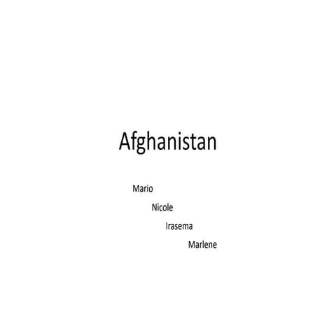 Afghanistan | PPTX