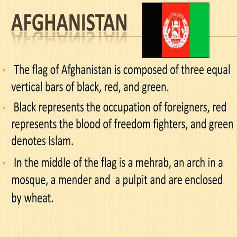 20 countries and flag history | PPTX