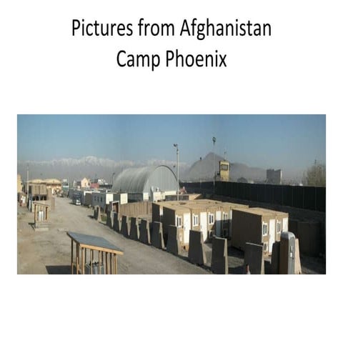 Afghanistan for Kids | PPT