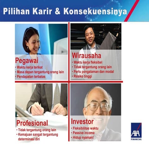 Presentasi AXA Financial Insurance | PPSX