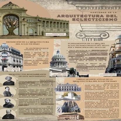 Eclecticismo Arquitectura Libro El Eclecticismo (historia De La