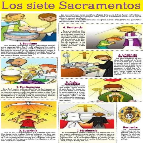 AFICHE DE LOS SACRAMENTOS.pdf
