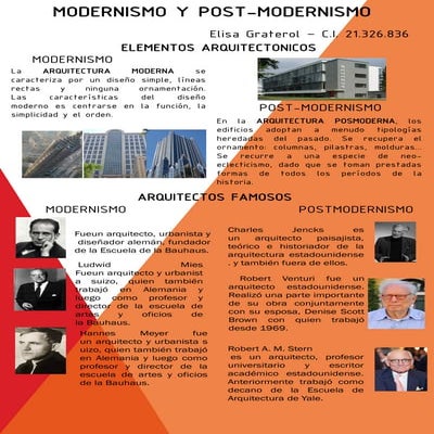 MODERNISMO Y POSTMODERNISMO | PDF