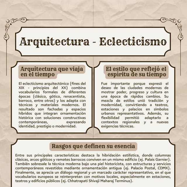 Un poco sobre Arquitectura - Eclecticismo | PDF