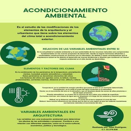 Afiche variables ambientales..pdf