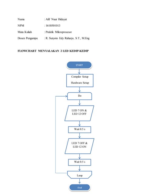 Tugas praktek mikroposesor | PDF