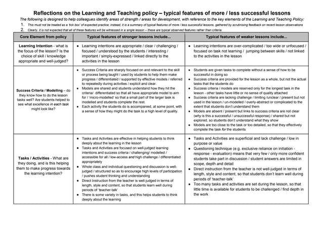 STAR Observation Technique.pdf
