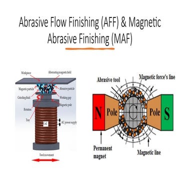 Abrasive Flow and Magnetic Flow Finishing | PPTX