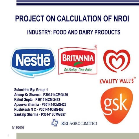 Afm nroi project ppt | PPT