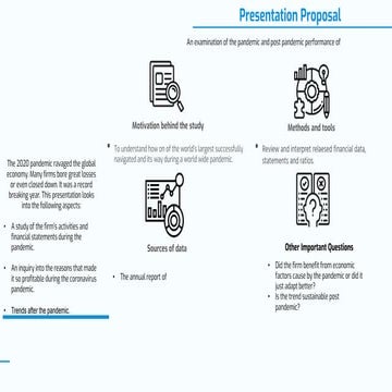 AFM project proposal.pptx