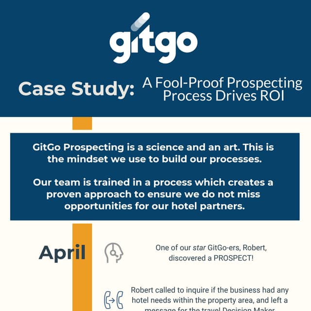 GitGo Case Study: A Fool Proof Prospecting Process Drives ROI | PDF