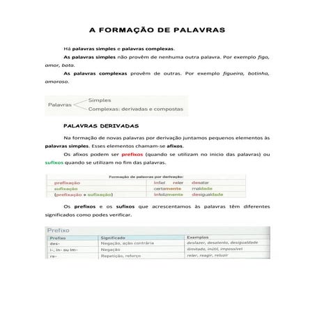 A formaã‡ãƒo de palavras | DOC