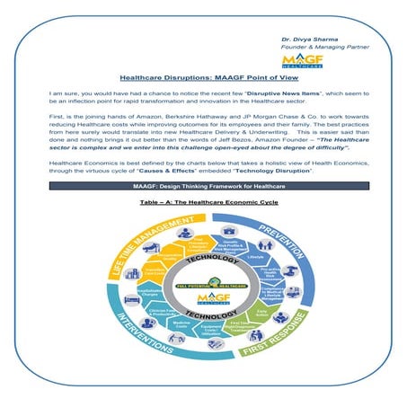 Healthcare @ Inflection Point | PDF