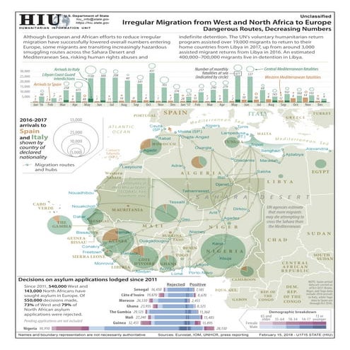 CAMBRIDGE AS GEOGRAPHY - CASE STUDY: MEDITERRANEAN DEADLY MIGRANT ...