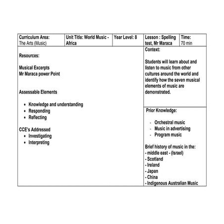 Africa lesson plan | PPT