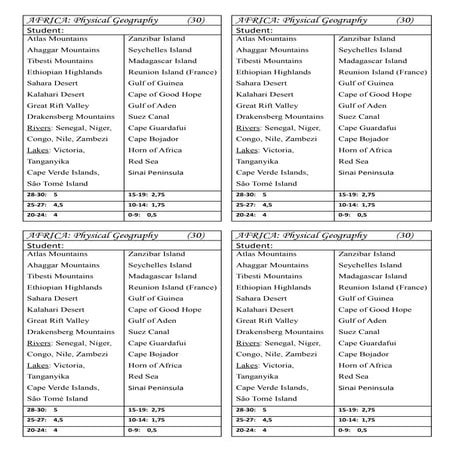 Africa Physical Geography | PDF